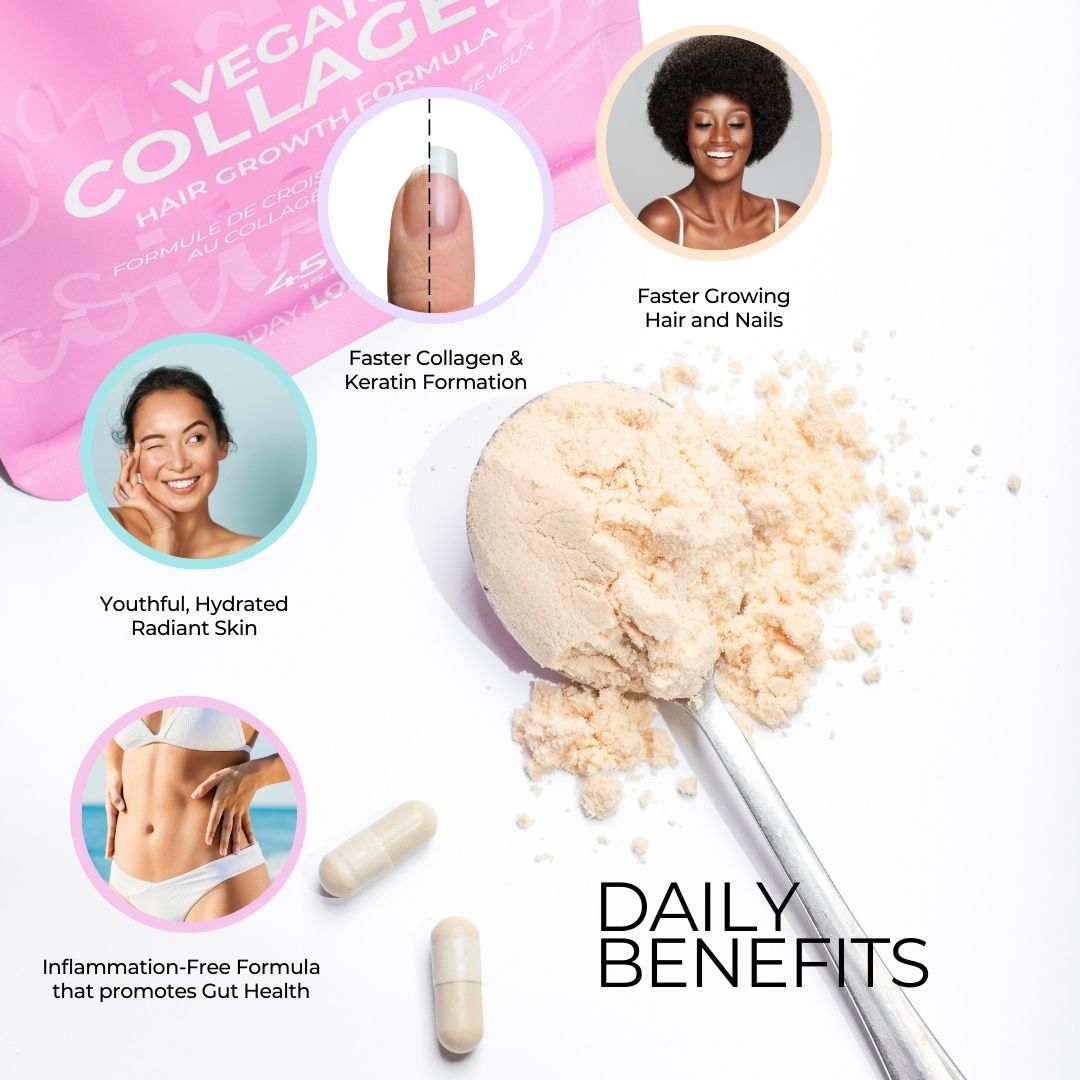 Collagen and Capsule Combo (Strawberry) – Quick Grow International