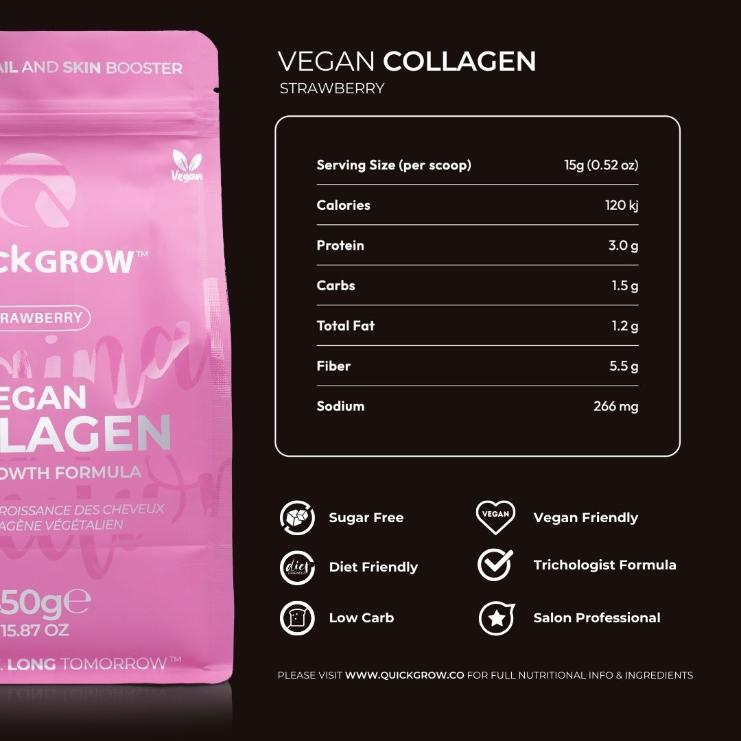 Collagen and Capsule Combo (Strawberry) – Quick Grow International